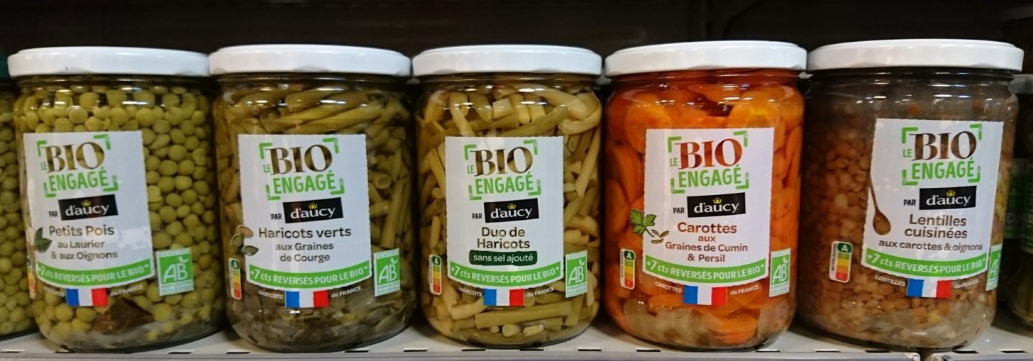 Conserves, lesquelles choisir ? My Vanity List